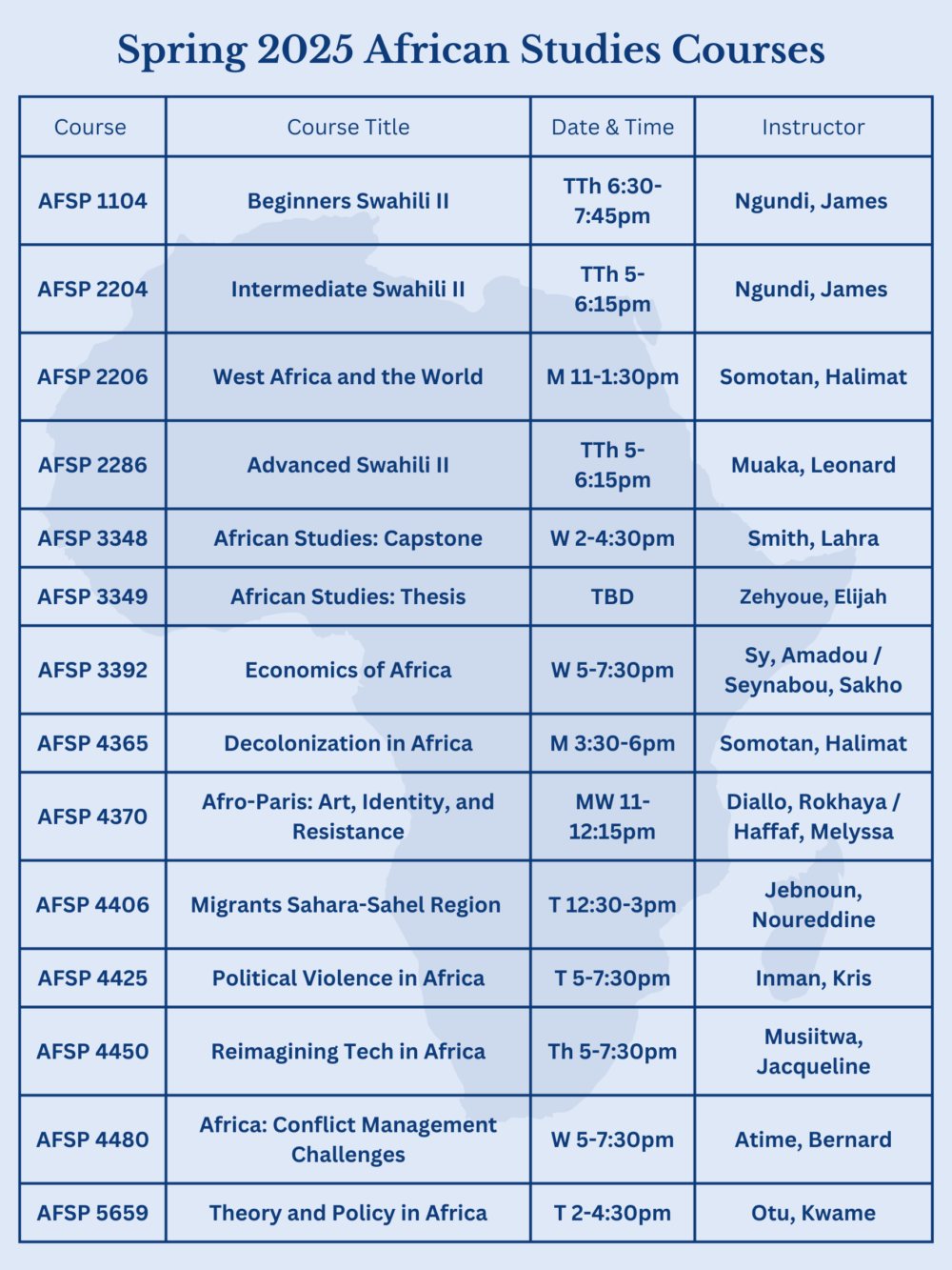 AfSP Spring 2025 Courses | African Studies Program | Georgetown University